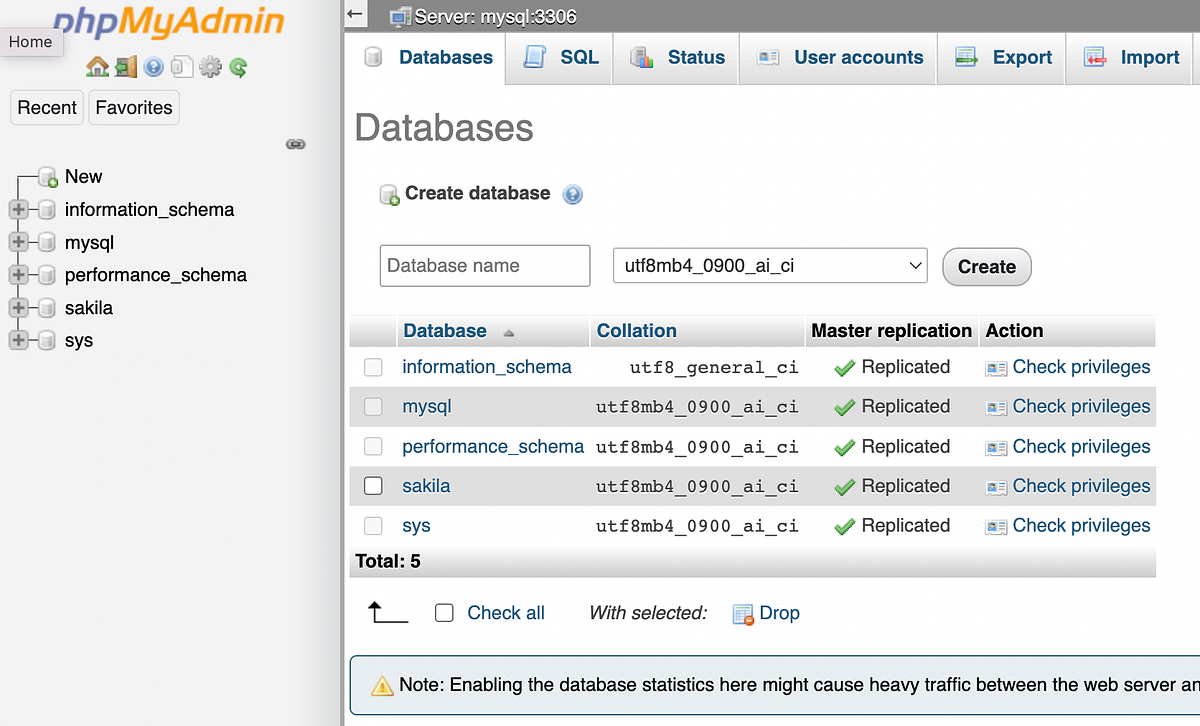 MySQL | Create a database and ERD | by Chen Shen | Medium