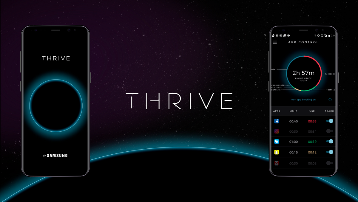 Introducing The Thrive App. We’re partnering with Samsung to help… | by ...