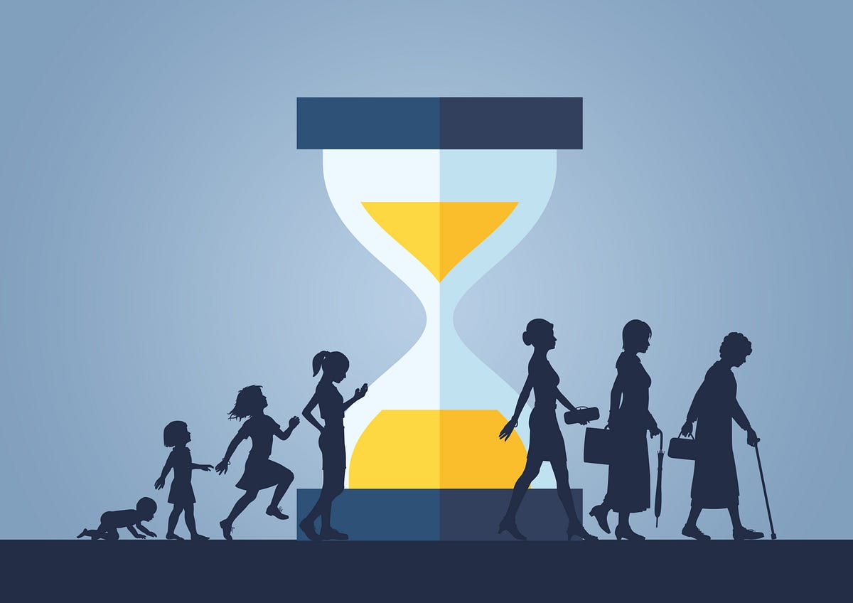 Why We Age. Why do we age? | by BioViva Science | Medium
