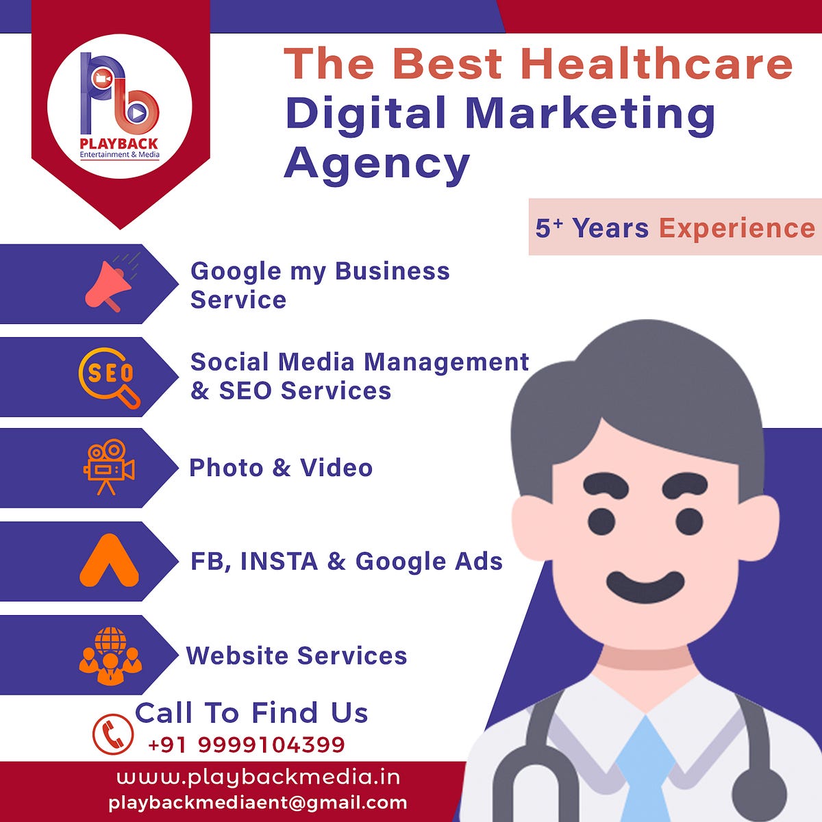 Empower your medical practice with our comprehensive Digital Marketing ...