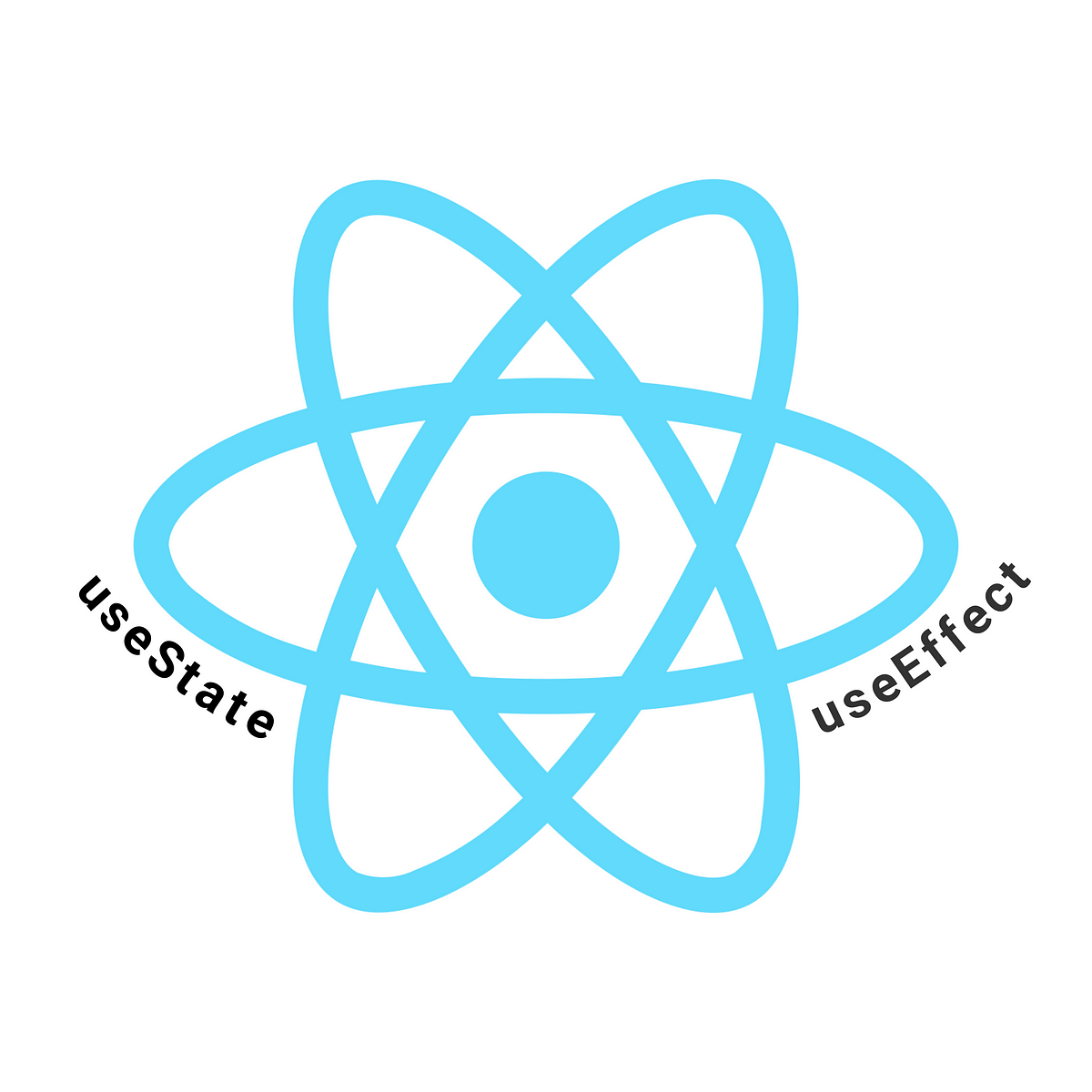 useState vs useEffect in React. Hooks like useState and useEffect are ...
