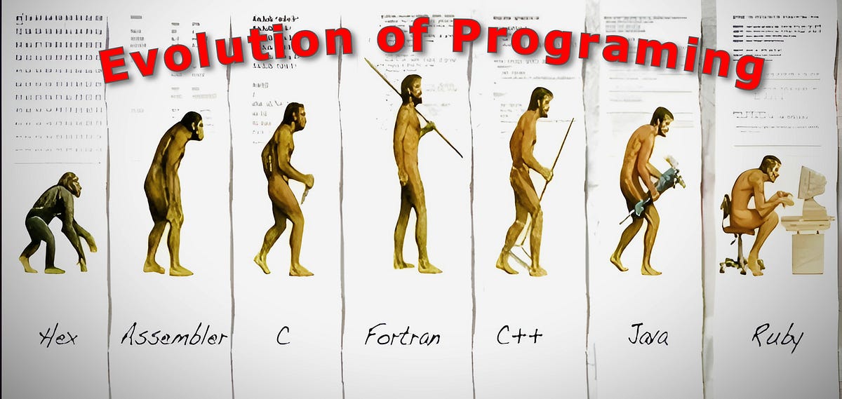 Programming Evolution and Future. Evolution of programming | by ...