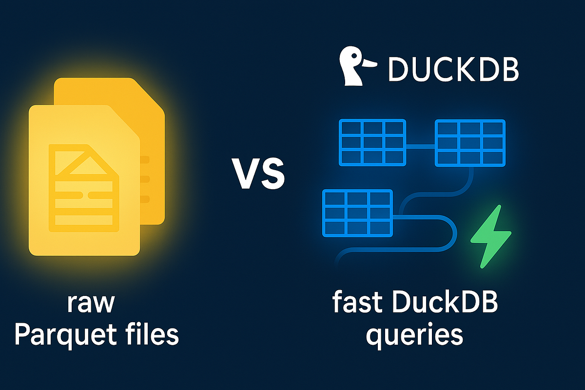 Using DuckDB to Query Parquet Files at Scale | by Neurobyte | Sep, 2025 | Medium