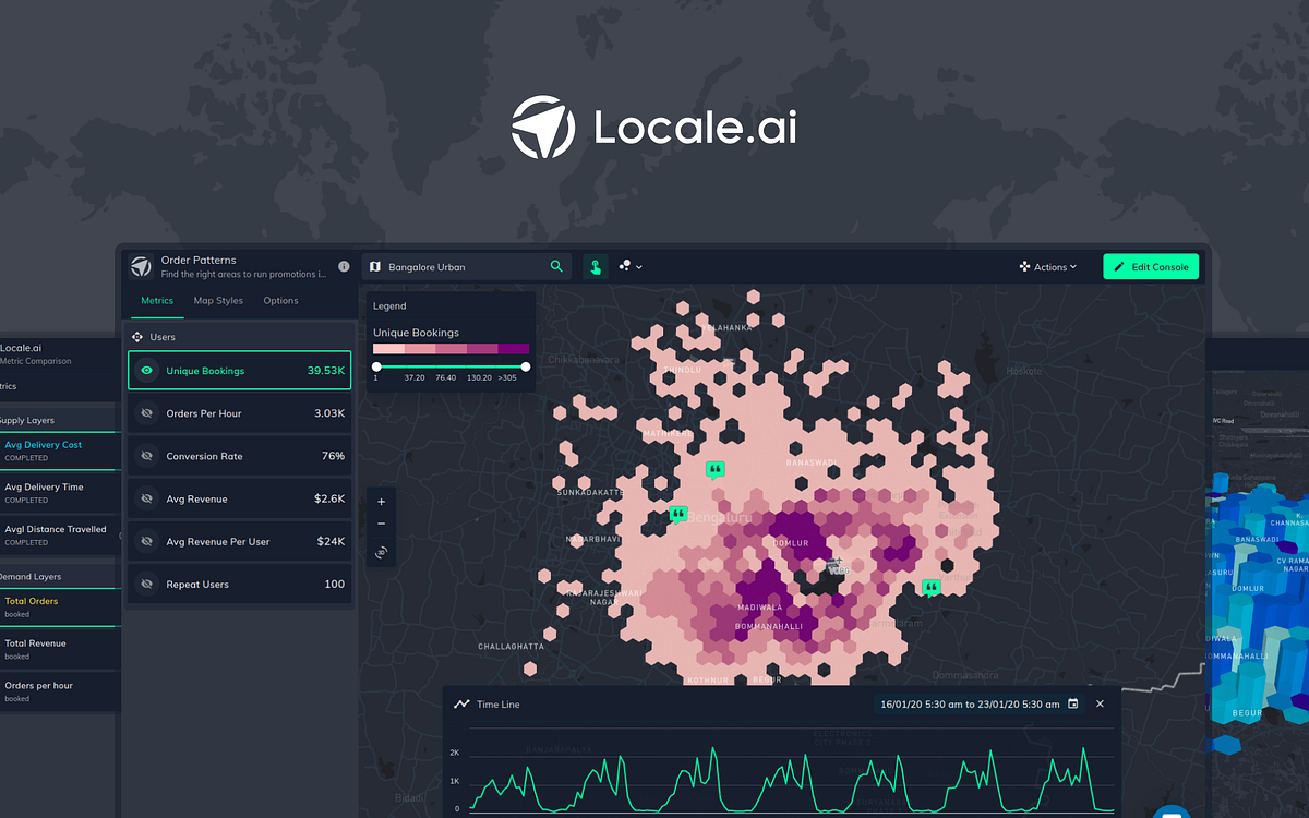Launching Locale.ai: Operational Analytics for Hyperlocal Decisions ...