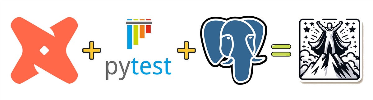 Unit Testing Dbt Postgres This Post Delves Into The Elusive Yet By