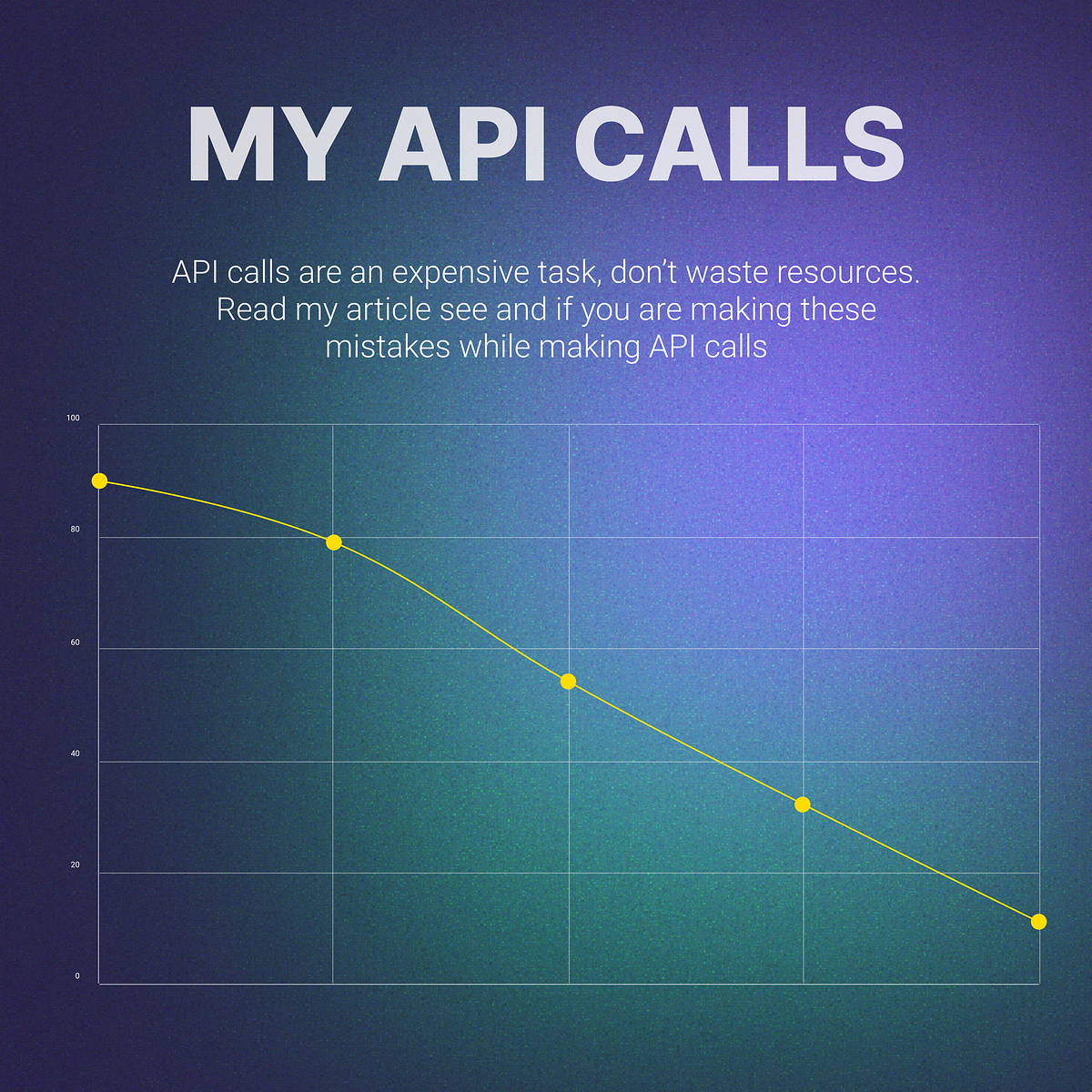 Prevent Unnecessary API Calls in React Using Debounce and Throttle ...
