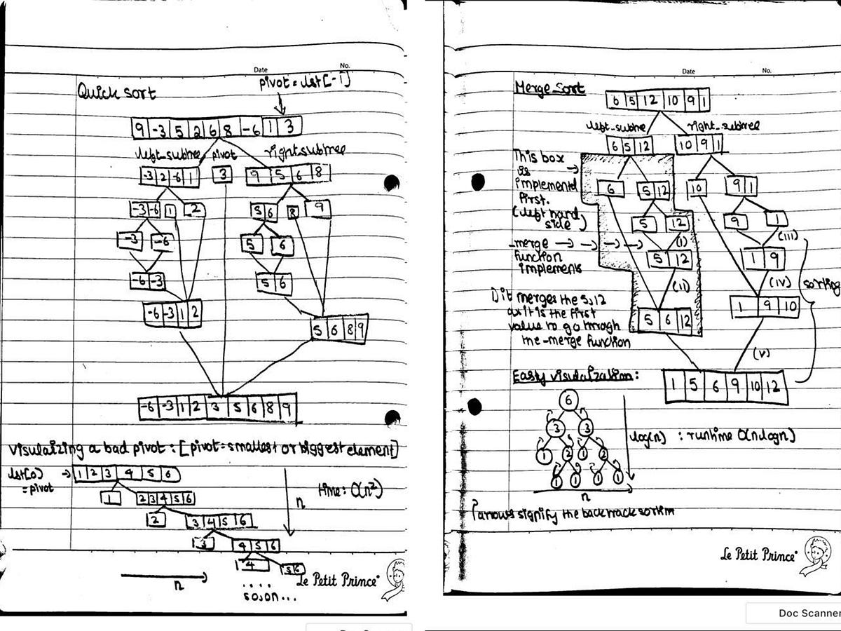 MergeSort and QuickSort. Quick run through of what Merge Sort… | by ...