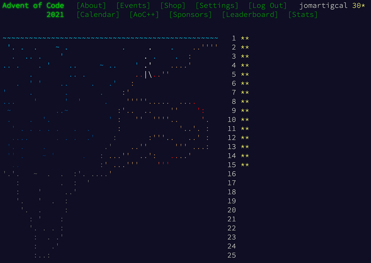 Advent of Code 2021 in Kotlin. Advent of Code is the advent calendar ...