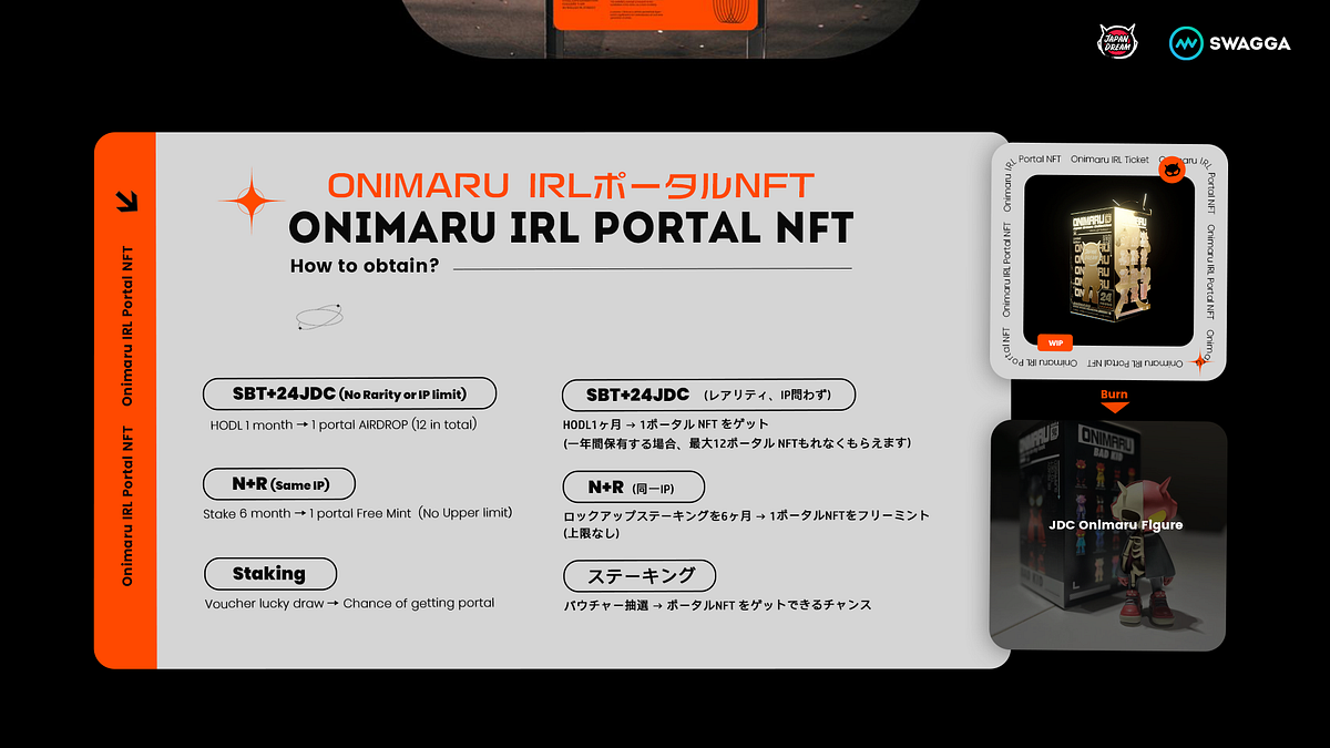 Onimaru IRLポータル NFTについて | Onimaru IRL Portal NFT and More | by SWAGGA ...
