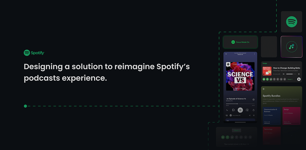 Designing a solution to reimagine Spotify’s podcasts experience | by ...