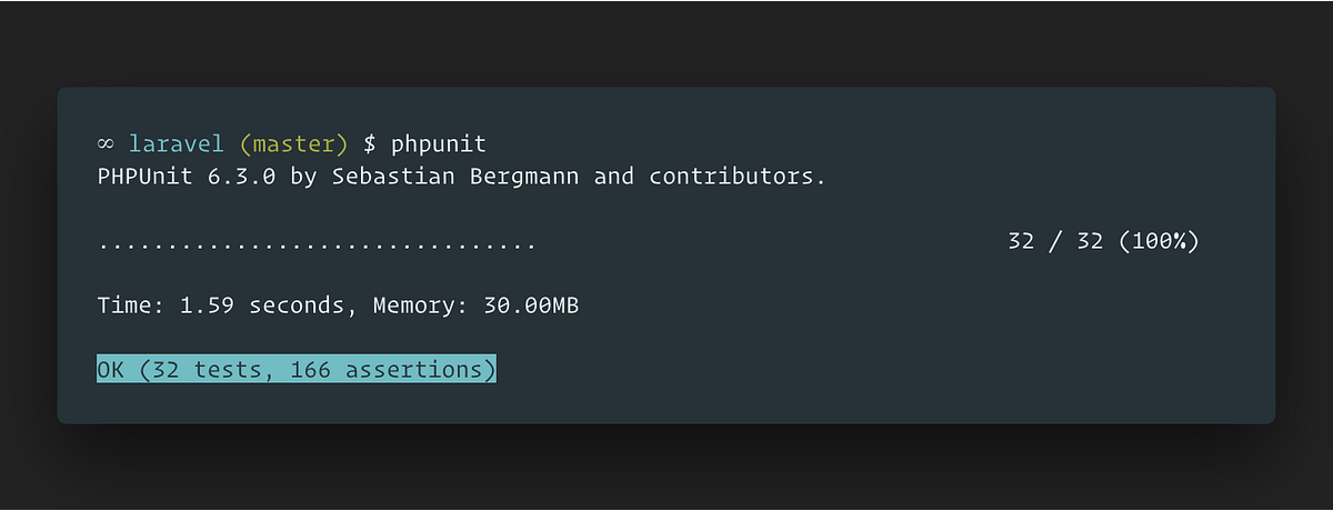 Testing Laravel authentication flow | by Dariusz Czajkowski | Medium