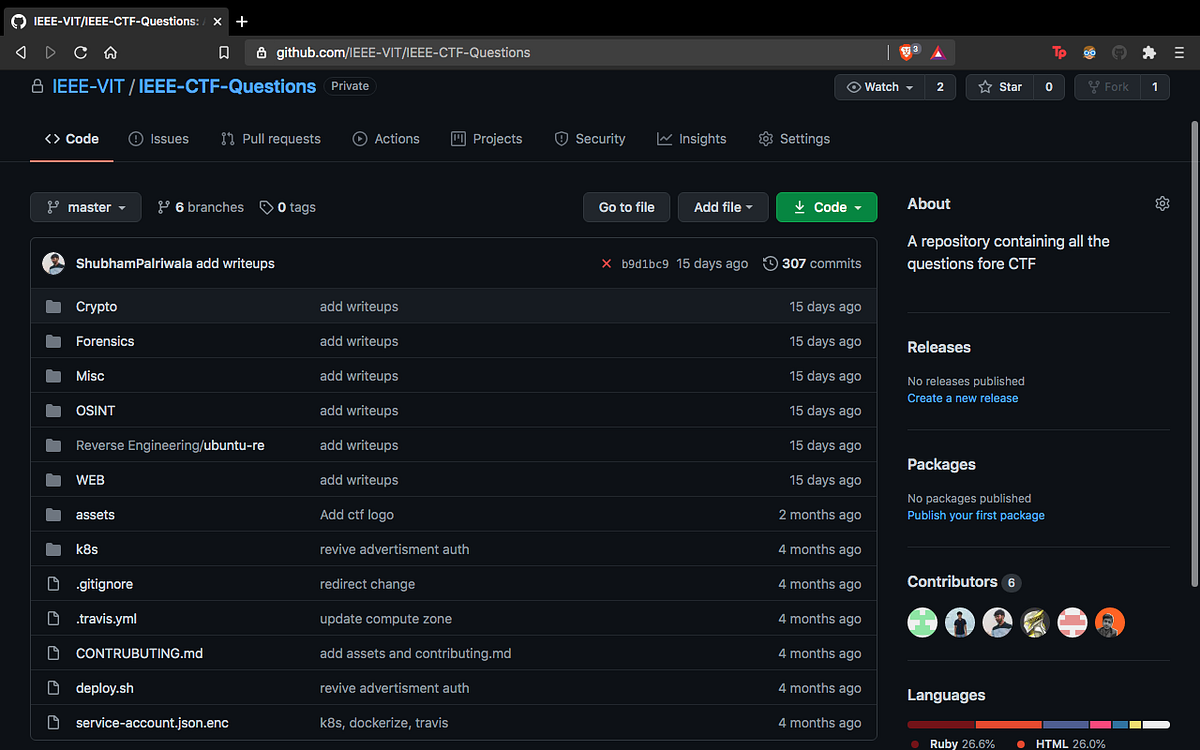 CTF challenges: Dockerizing and Repository structure | by Sanskar Jaiswal | Techloop | Medium