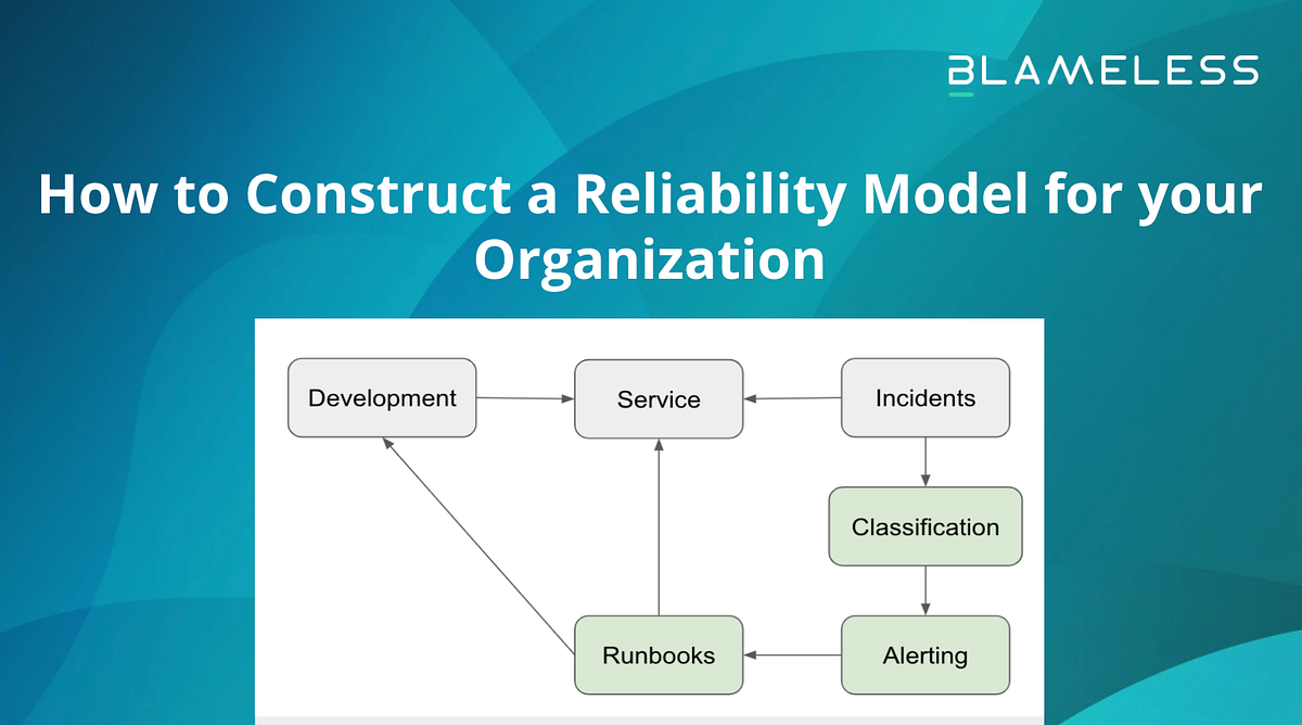 How to Construct a Reliability Model for your Organization | by ...
