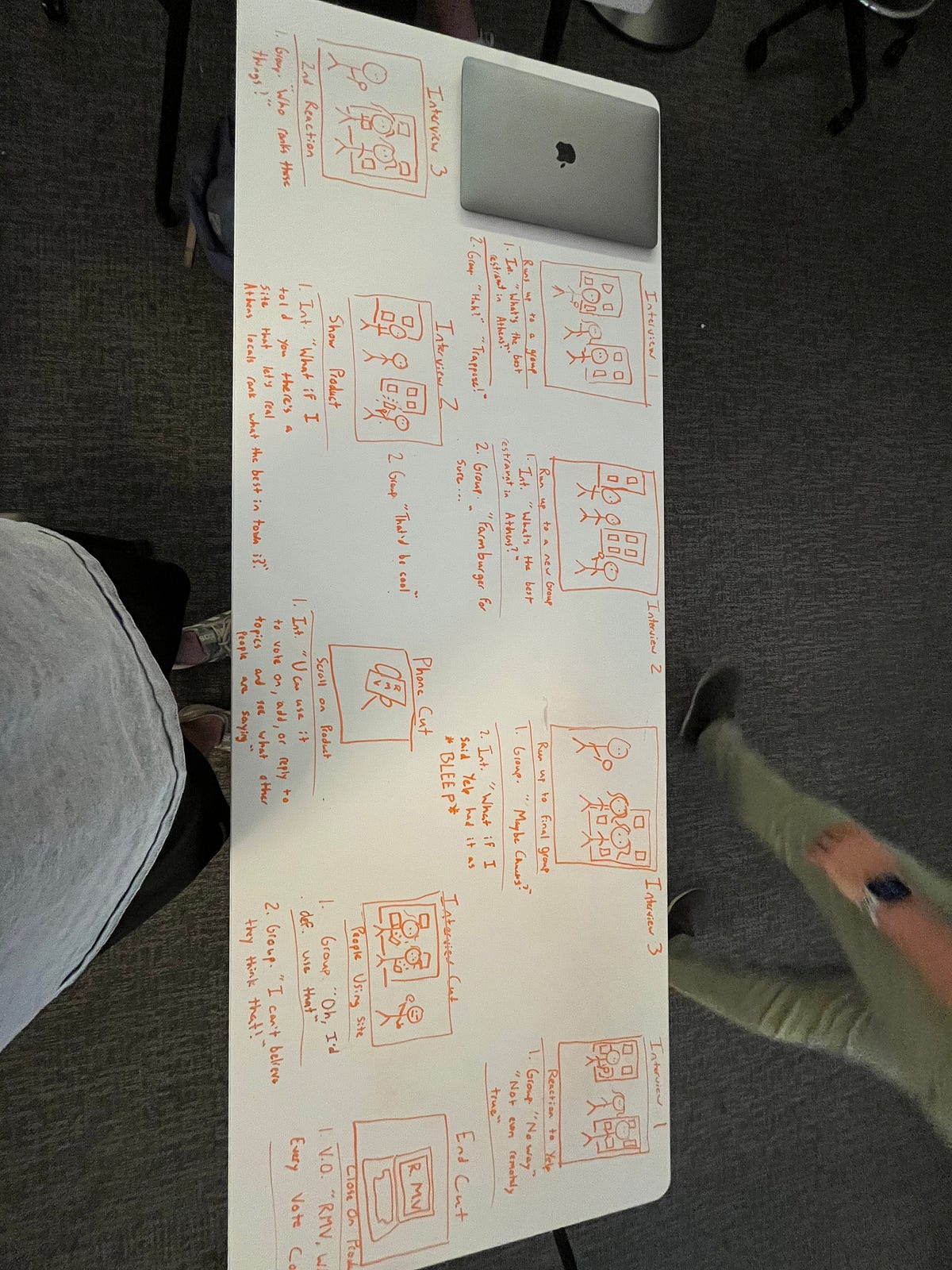 The Trailer: 7012 Case Study. A breakdown of how I got to the Final ...