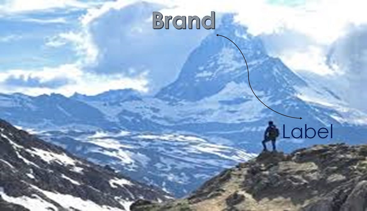 Elusive process to creating brands — everyone wants them very few have ...