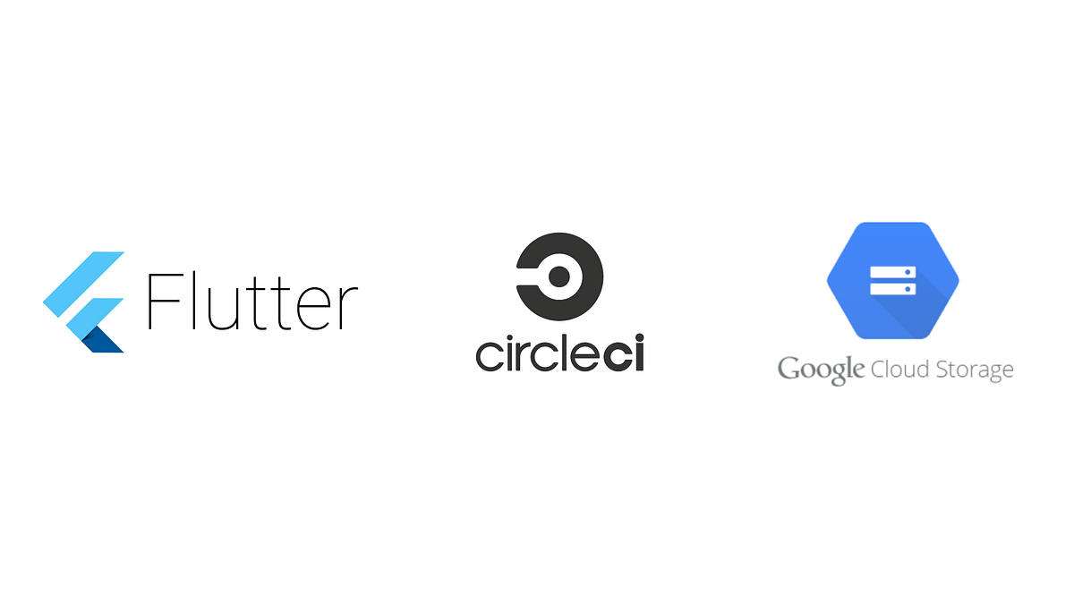Setup CI/CD Pipeline for your Flutter App using CircleCI | by Parth Jansari | Flutter Community ...