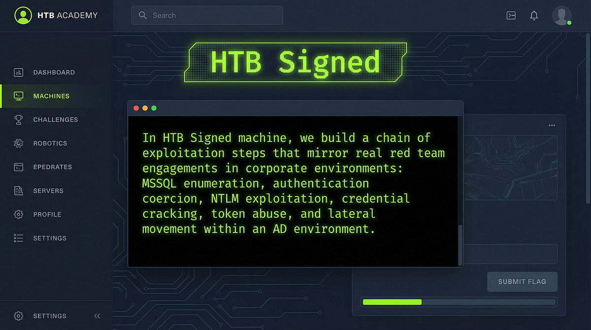 HTB Signed Writeup & Walkthrough. The Difference Between Solving a Box ...