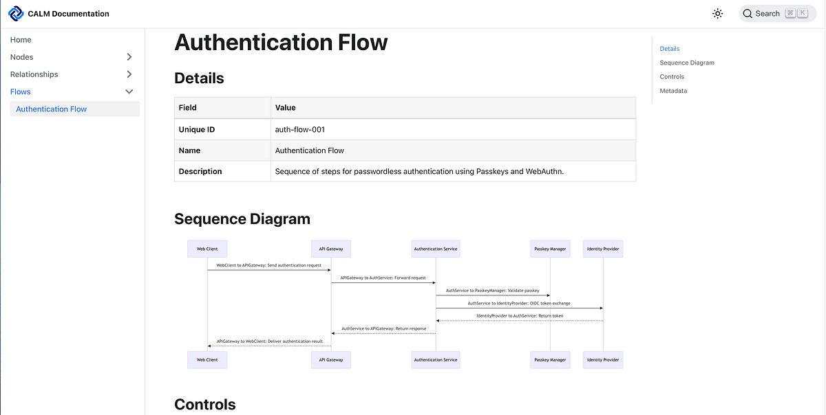 Modeling Passkey/WebAuthn with CALM: Architecture as Code in VS Code with GitHub Copilot | by KV ...