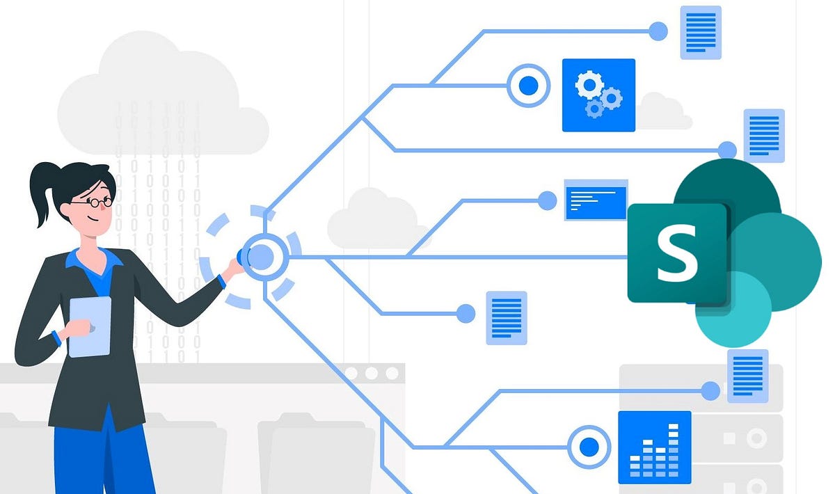 Upload Files To Sharepoint Using Gulp Spsave By Richard B Medium
