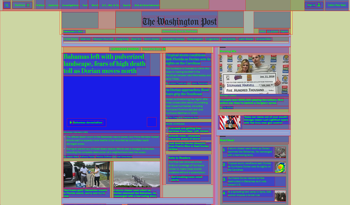 My favorite CSS hack. There is one CSS snippet that I have… | by Gajus ...