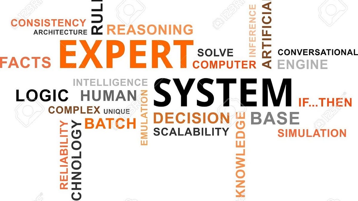 Inside of an Expert System:. Web-Based Weather Expert System (WES ...