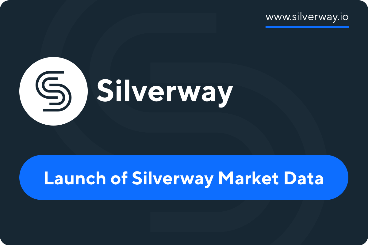 Launch of Silverway Market Data | by Silverway | Silverway Platform ...