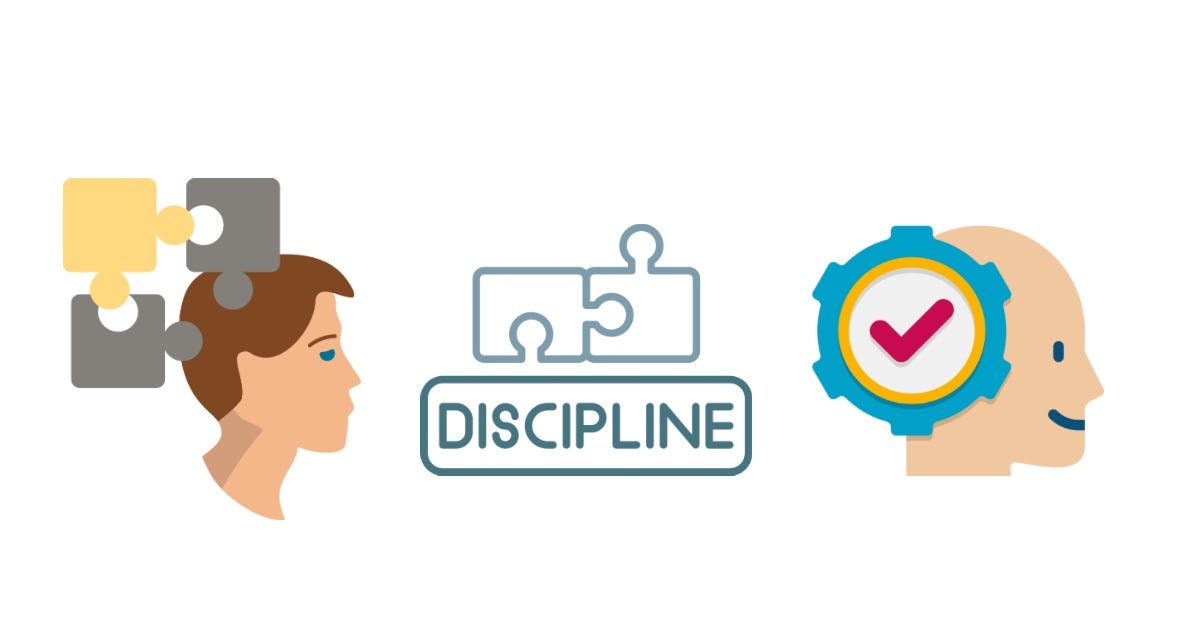 Three Disciplines : Lessons for living from Stutz | by Tahera Morshed ...