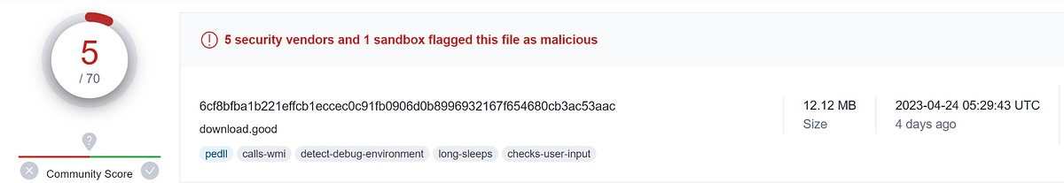 MetaStealer: String Decryption and DGA overview | by Jason Reaves ...