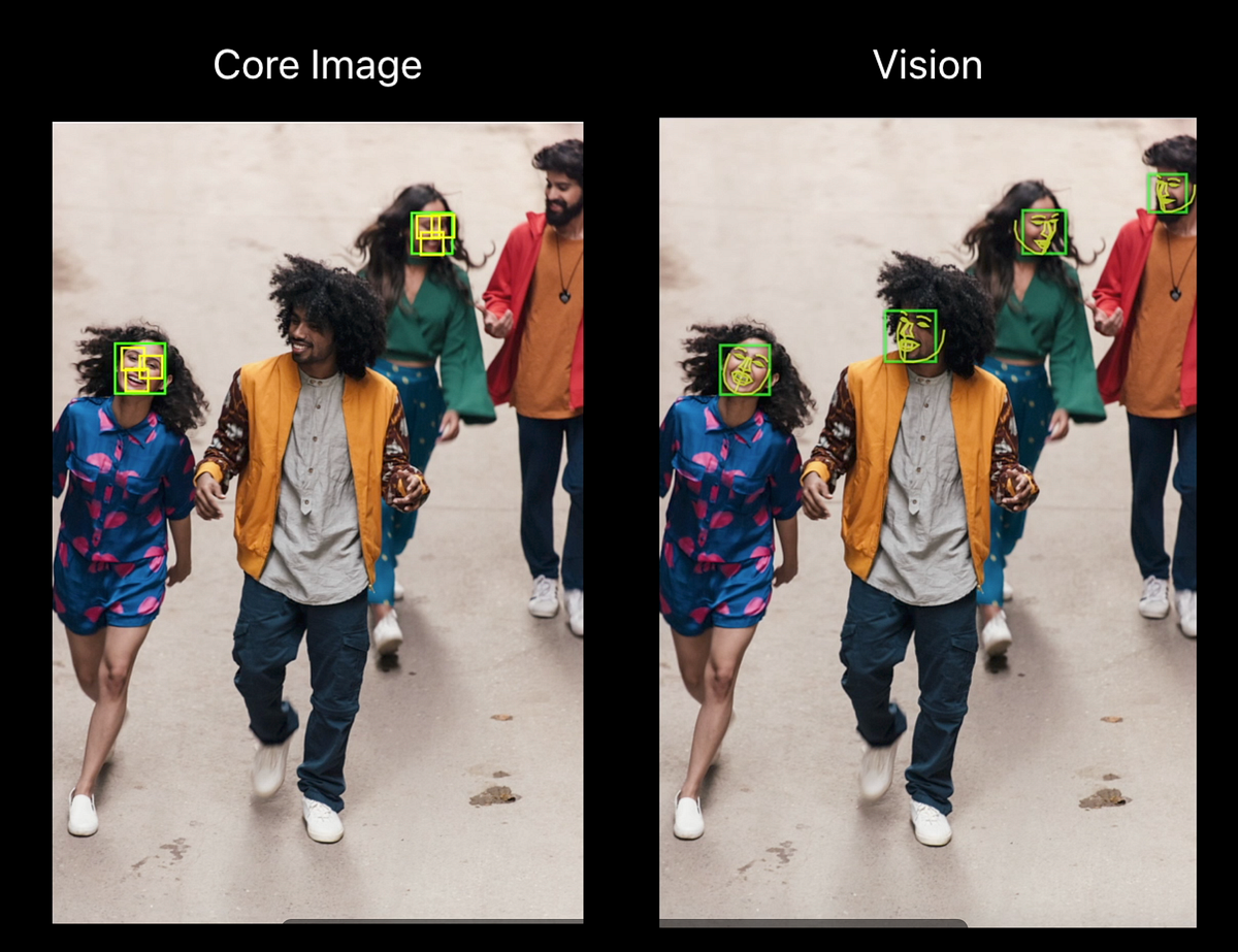 YOLO with CoreML. Run object detection YOLO neural… | by Steven Shen | Cubo AI | Medium
