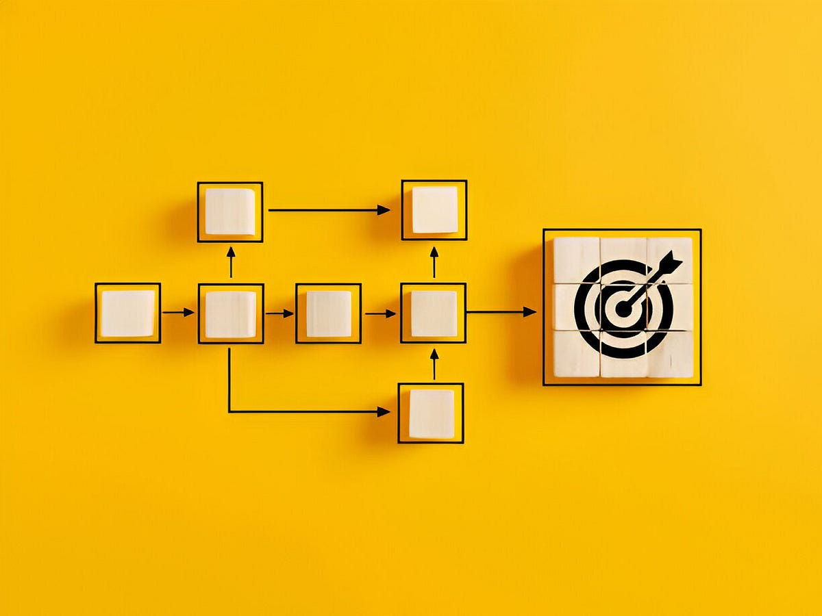 Understanding User Flow and Customer Journey Maps: Their Importance and ...