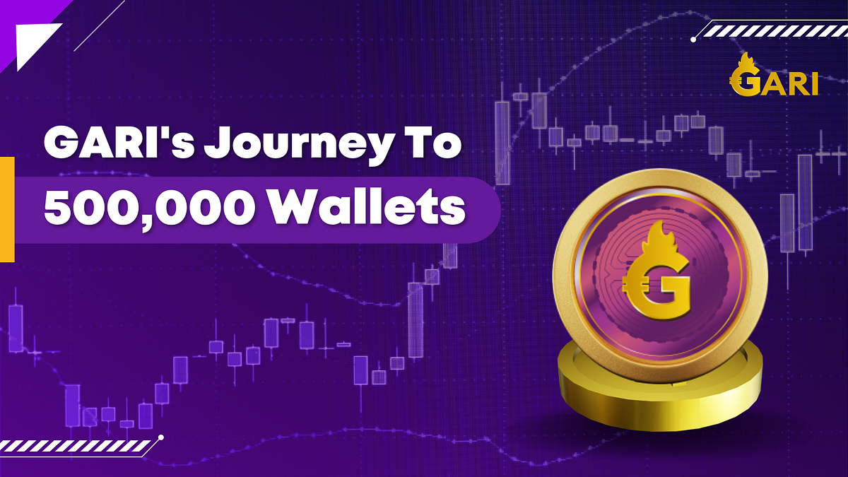 GARI’s journey to 500,000 activated wallets on Solana | by GARI | Medium