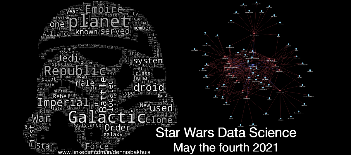 Star Wars Data Science. Network Analysis, Topic Modeling, and a… | by ...