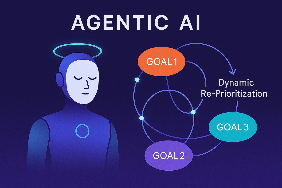 Empowering AI: The Rise of Agentic AI for Autonomous Decision-Making ...