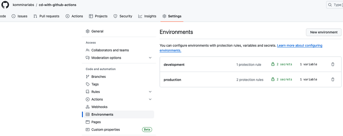 Efficient Continuous Deployment With Github Environments And Aws Codebuild By Thulasiraj 8586