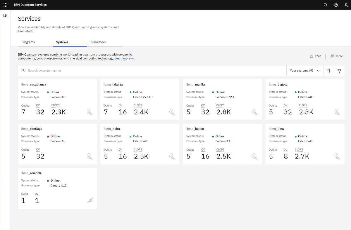 How To Run Code On A Real Quantum Computer | by Frank Zickert | Quantum ...
