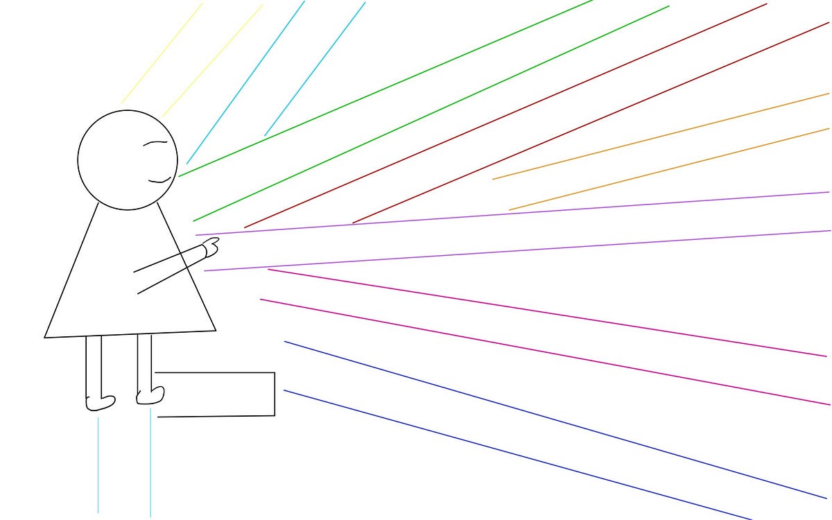 The Ability to Keep Going | by fengying_lydia | Sep, 2024 | Medium