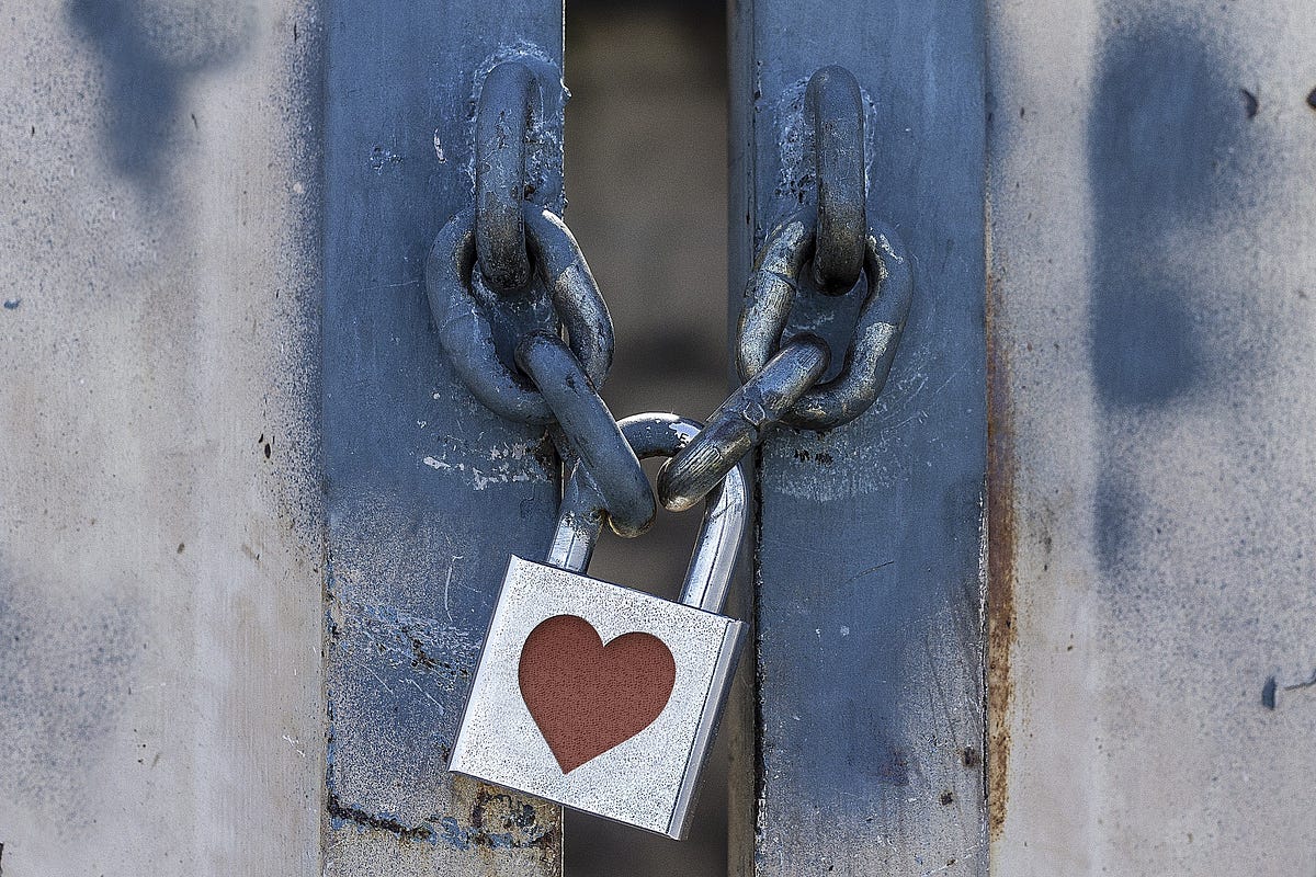 Check Your Privacy Setting. Check Your Privacy Settings | by Shanna ...