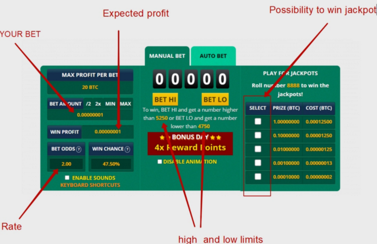 Freebitcoin multiply strategy in 2023 | by T-Investments | Medium