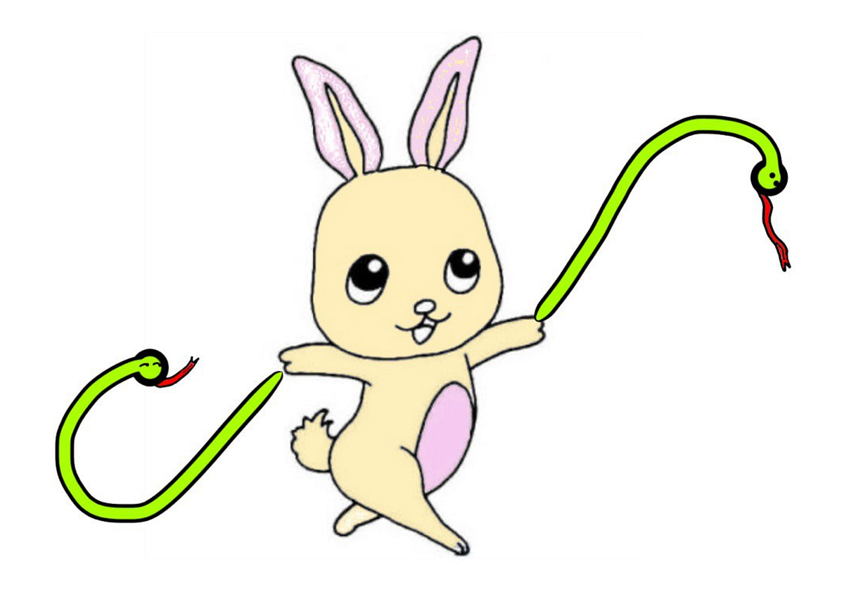 Basic Clustering In 4 Lines Of Python Code By Liu Zuo Lin Python In 9235