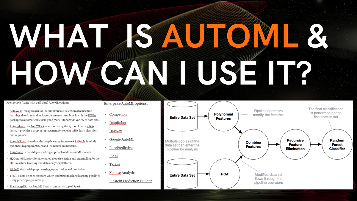 What Is AutoML and How Can I Use It? | by George Firican | Medium