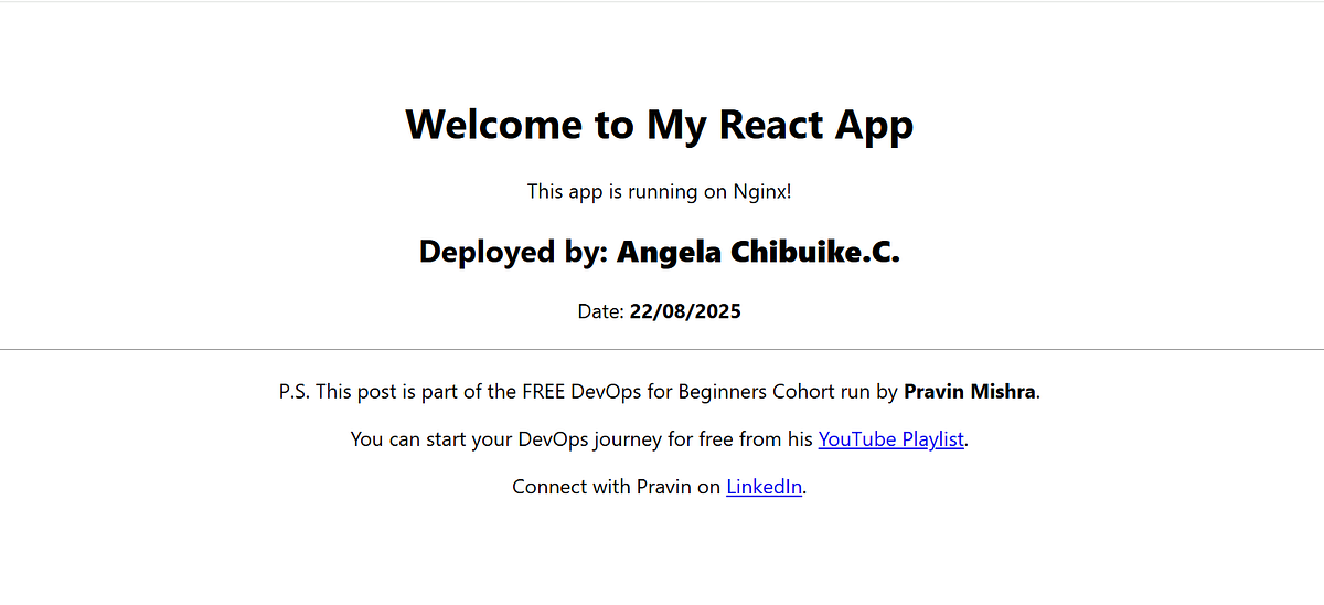 Deploying a React App on Ubuntu with Nginx: An 8-Step Process Guide | by Angela | Medium