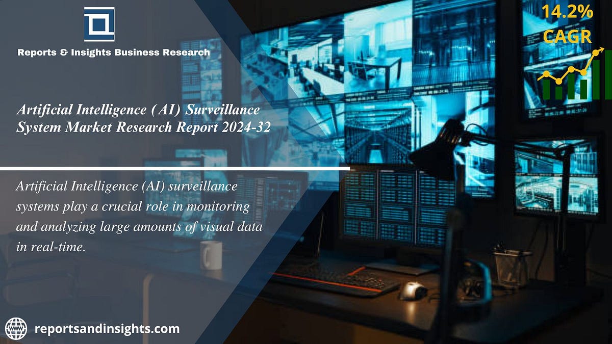 Artificial Intelligence (AI) Surveillance System Market Size, Share ...