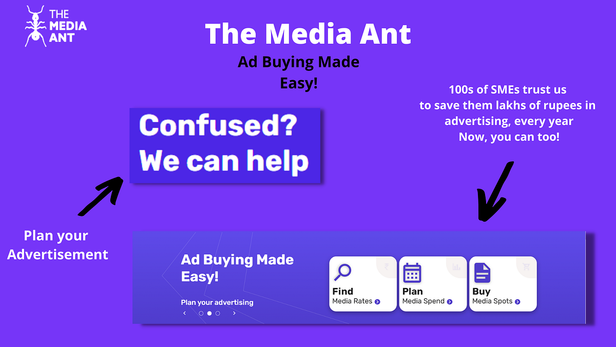 The Best Media Buying Agency In India - Ritwik - Medium