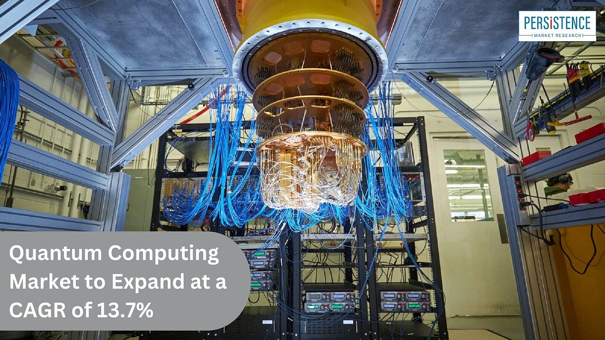 Quantum Computing Market Surging Demand for Quantum Information ...