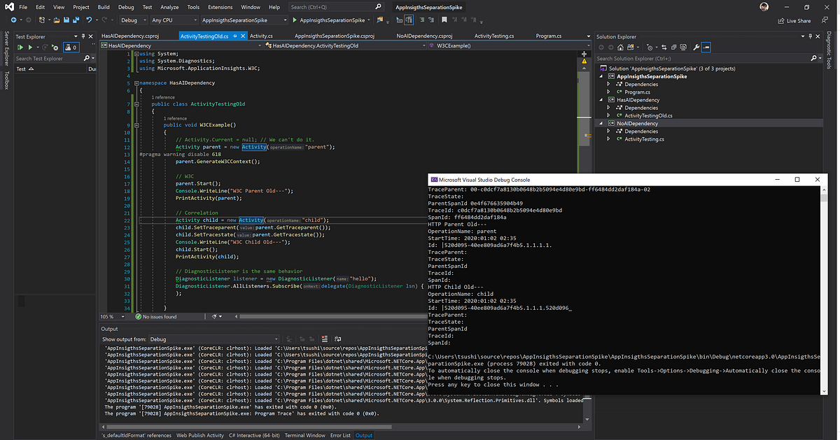 Activityidformat Visualize Hierarchical Logging/distributed Tracing