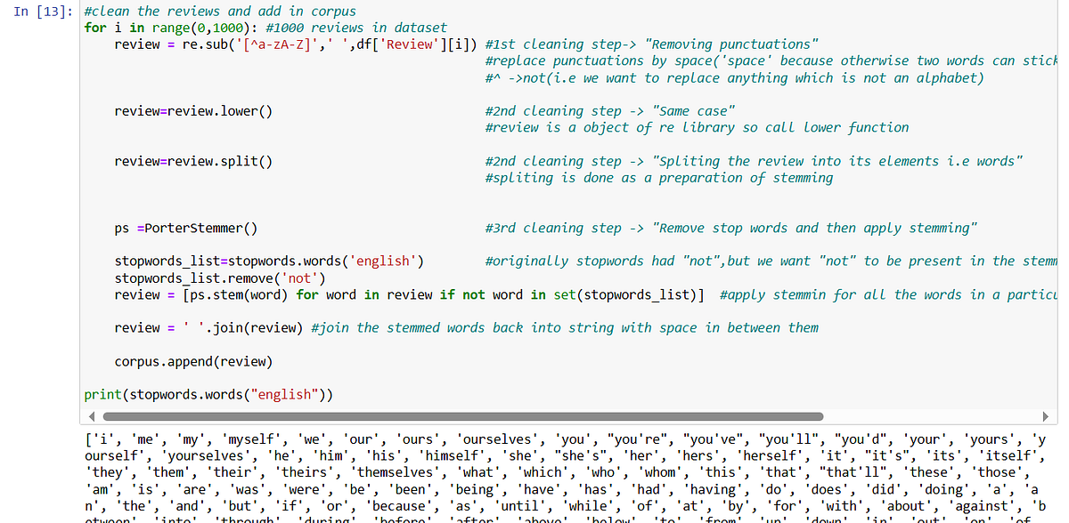 ‘bag Of Words Model — A Detailed Approach Nlp By Chinmayi A Medium
