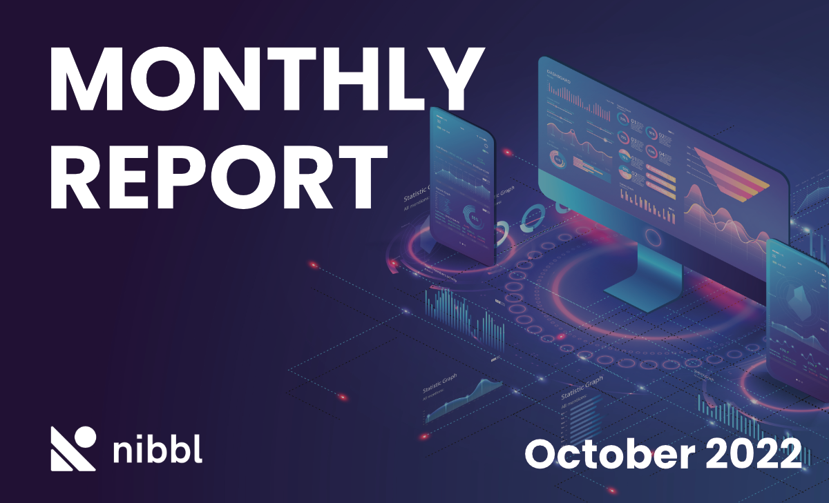 Nibbl October report — partnerships, product update, and campaigns ...