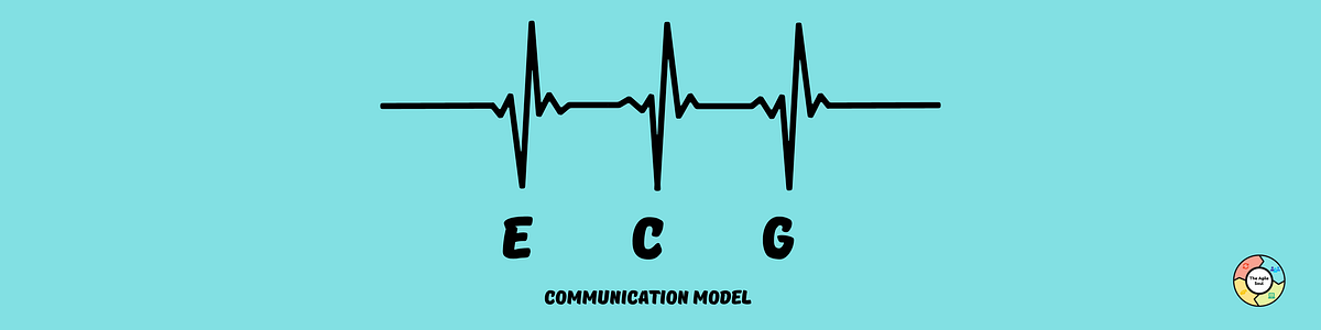 ECG Commununication Model. Echo, Clarify, Guide — The 3 pillars… | by ...
