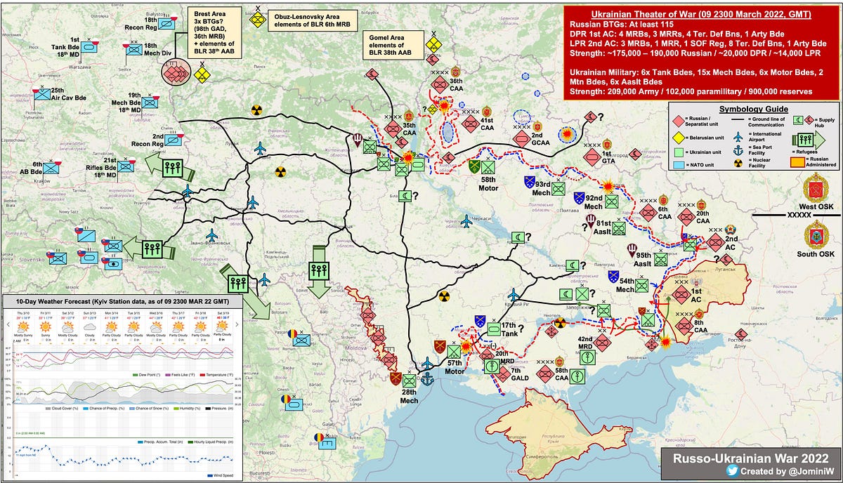 Russian Offensive Campaign Assessment — 9 Mar 22 | by Eric Balough | Medium