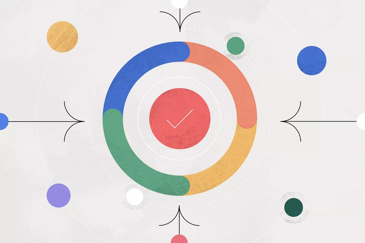 10 Hybrid Work Patterns To Boost Your Productivity Start Implementing Today By